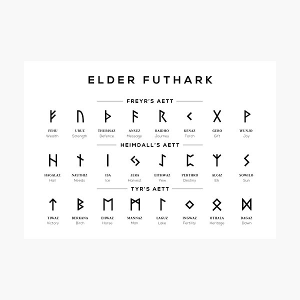 "Elder Futhark Runes Alphabet Chart - White" Photographic Print for ...