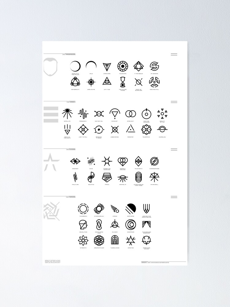 "STARSET SYMBOLS // .redux .unofficial .BLACK" Poster for Sale by ...