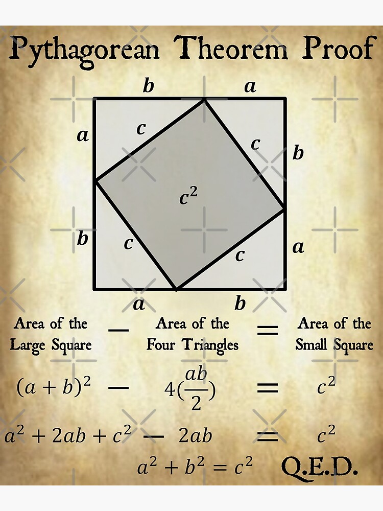 "Pythagorean Theorem Proof Vintage Math Design on Parchment Background ...