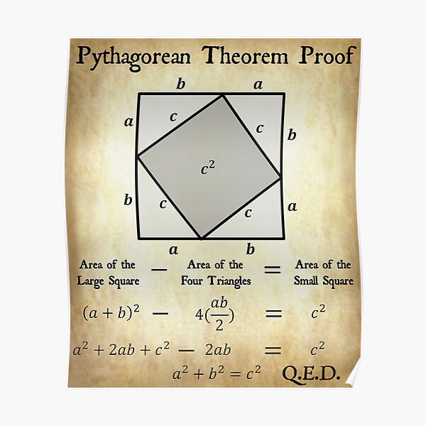 "Pythagorean Theorem Proof Vintage Math Design on Parchment Background ...