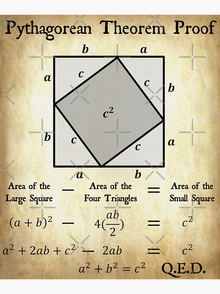 "Pythagorean Theorem Proof Vintage Math Design on Parchment Background ...