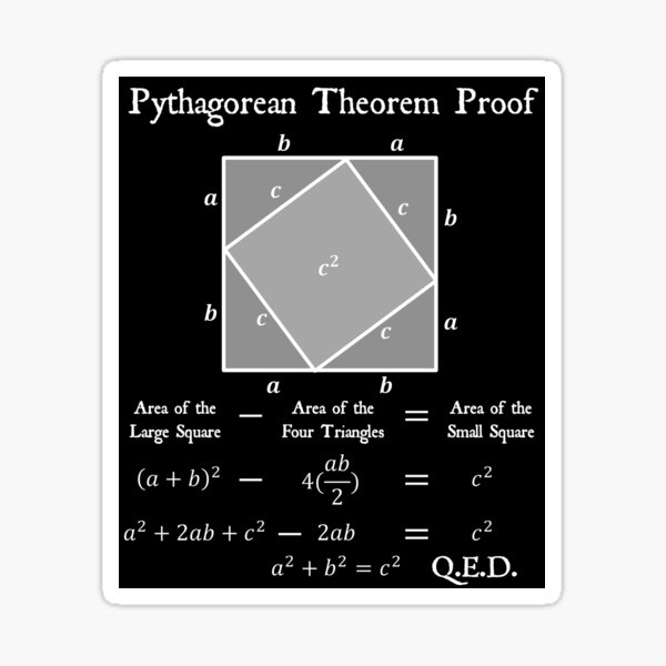 "Pythagorean Theorem Proof Vintage Math Design on White on Black ...