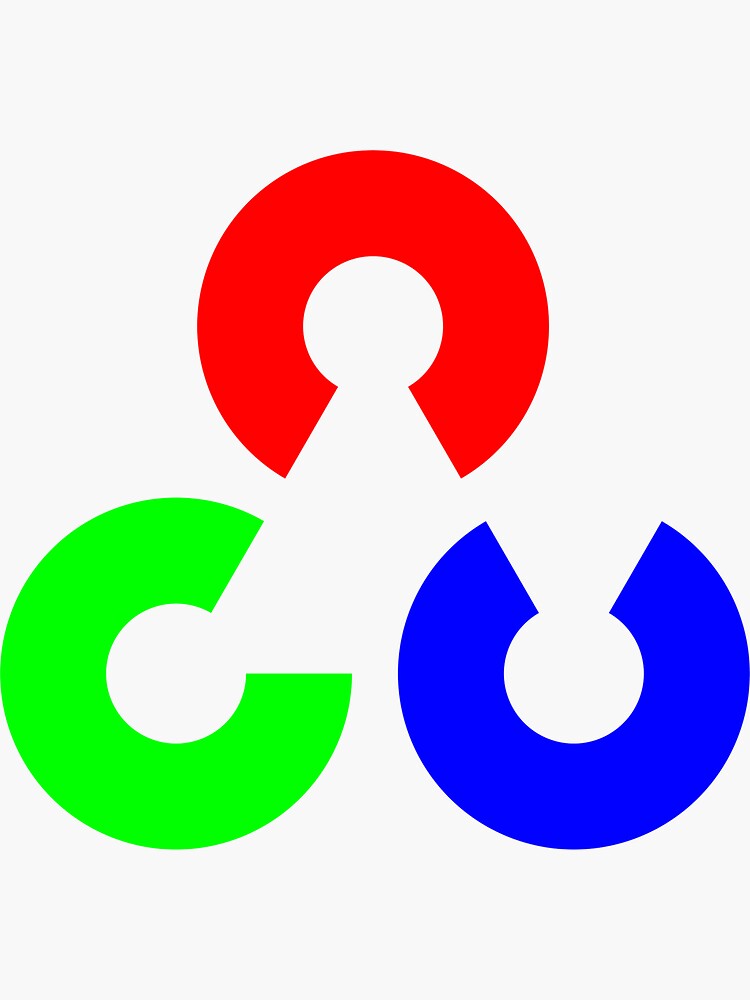 Opencv Logo