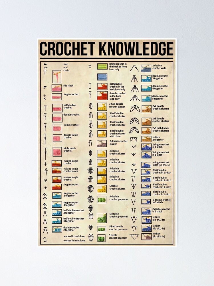 "Crochet Knowledge Poster Gift Christmas For Crochet Lover" Poster for ...