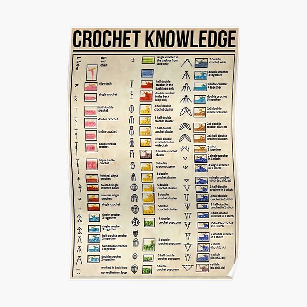 "Crochet Knowledge Poster Gift Christmas For Crochet Lover" Poster for ...