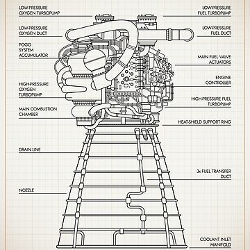 "Aerojet Rocketdyne RS-25 Engine. NASA Space Shuttle Main Engine (SSME ...