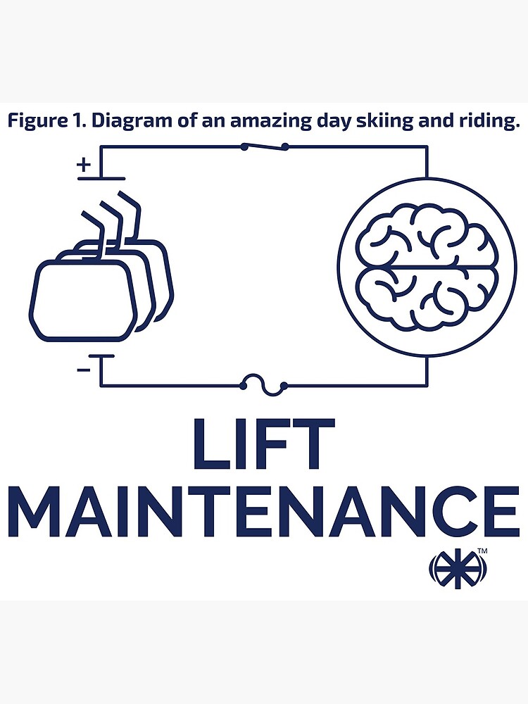 "Lift Maintenance Electric Circuit Amazing Day Diagram" Poster for Sale ...