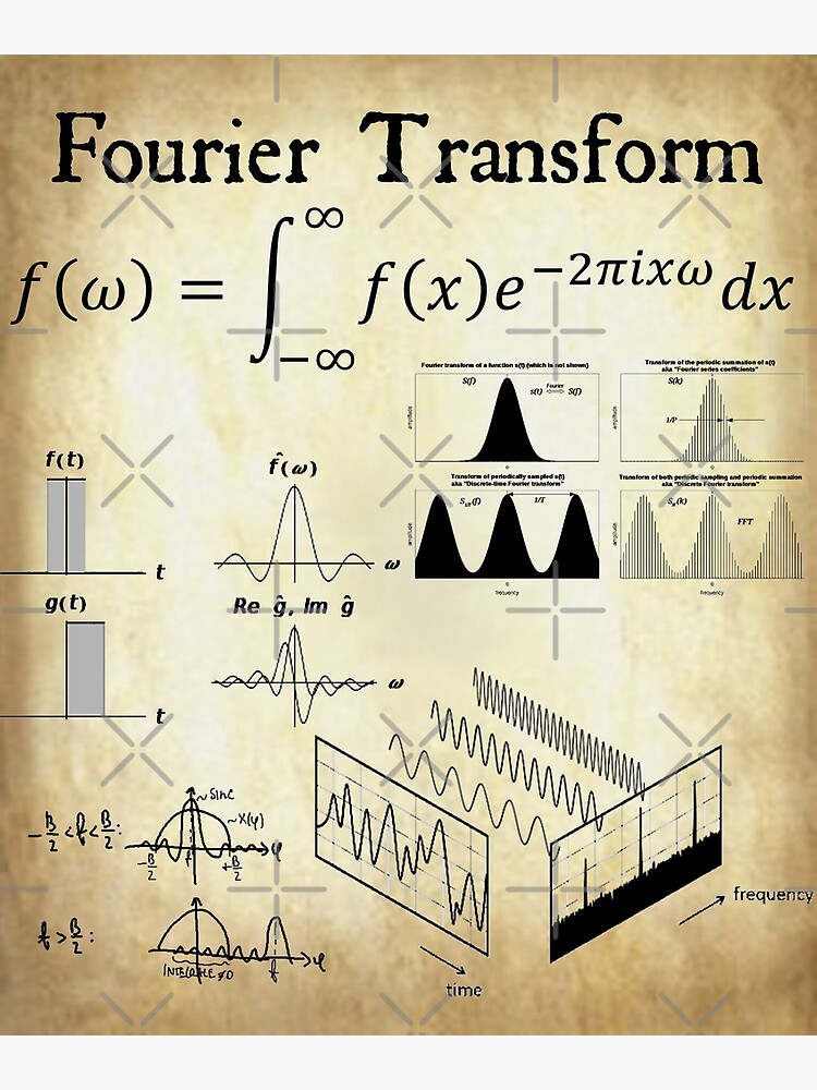 "Fourier Transform Wave Signal Analysis Vintage Math Design on ...