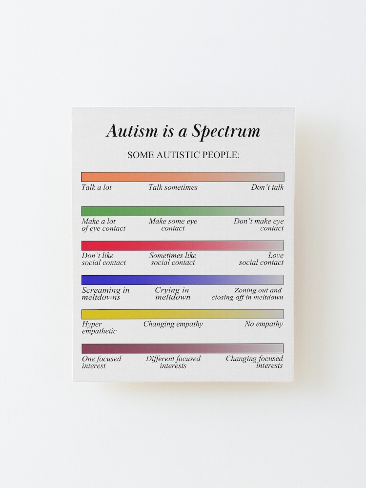 "Autism is a Spectrum Autism Awareness Spectrum Chart" Mounted Print ...