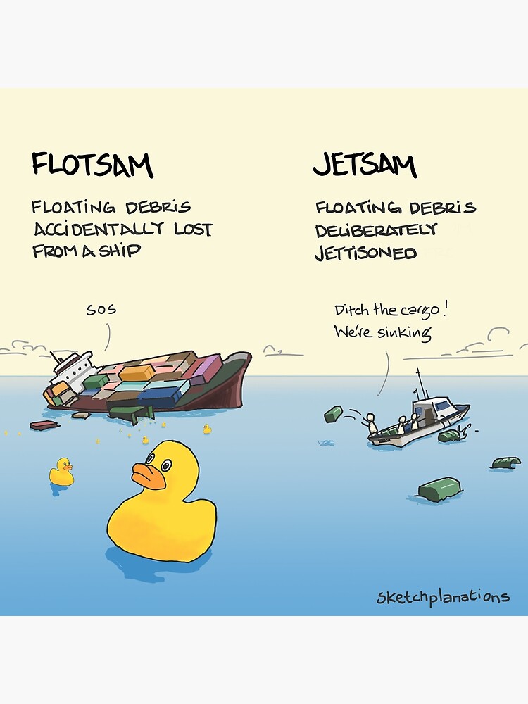 "Flotsam and jetsam" Poster by sketchplanator | Redbubble