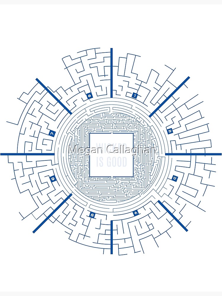 "Maze Runner Blueprints" Poster for Sale by MCallaghan42 | Redbubble