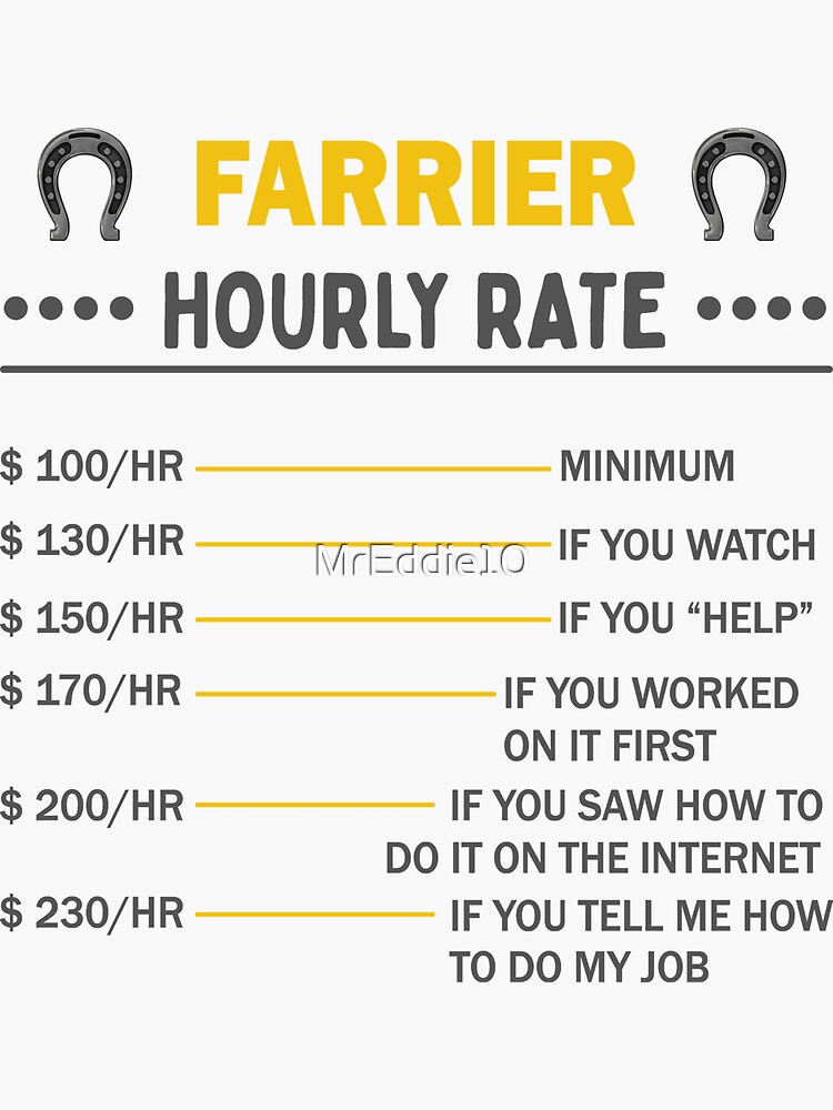 "Farrier Horseshoe Hoof Art For Trimming Equine Shoeing" Sticker for ...