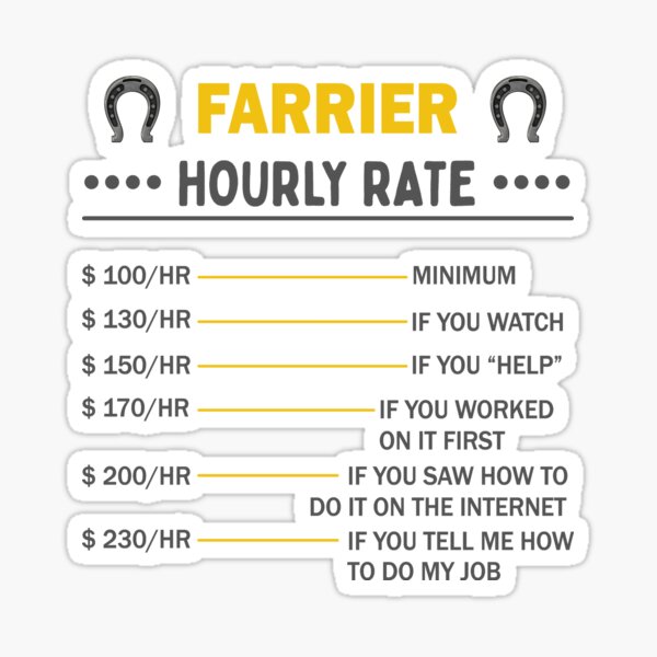 "Farrier Horseshoe Hoof Art For Trimming Equine Shoeing" Sticker for ...