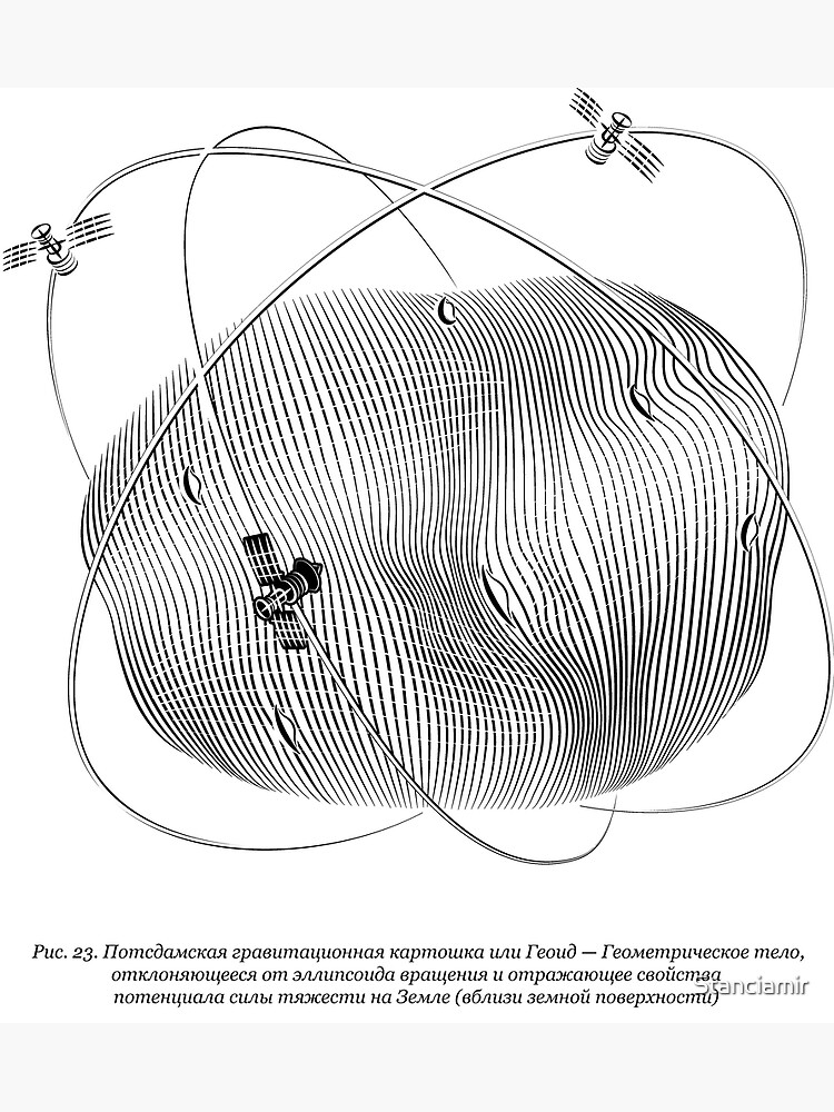 "Potsdam Gravity Potato" Poster for Sale by Stanciamir | Redbubble