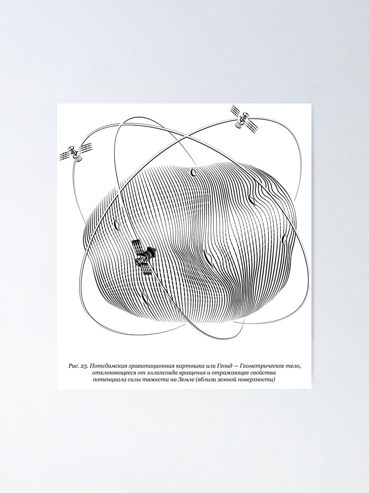 "Potsdam Gravity Potato" Poster for Sale by Stanciamir | Redbubble