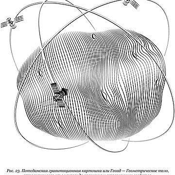 "Potsdam Gravity Potato" Poster for Sale by Stanciamir | Redbubble