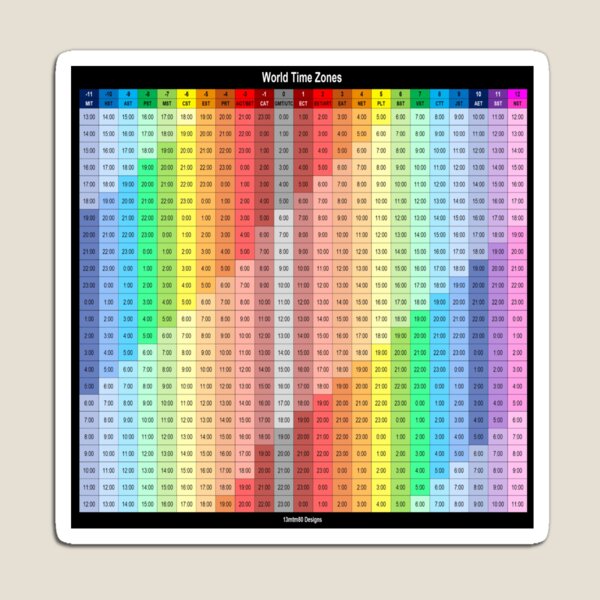 "(24 hour) World Time Zones Chart" Magnet for Sale by 13mtm80-Designs ...