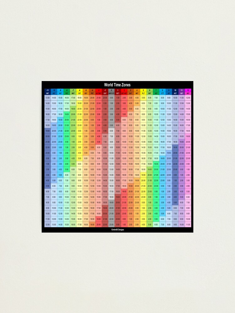 "(24 hour) World Time Zones Chart" Photographic Print for Sale by ...
