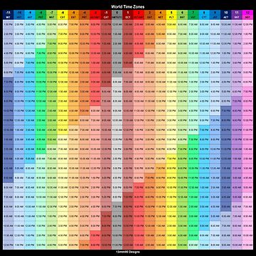 "(12 hour) World Time Zone Chart" Art Board Print for Sale by 13mtm80 ...