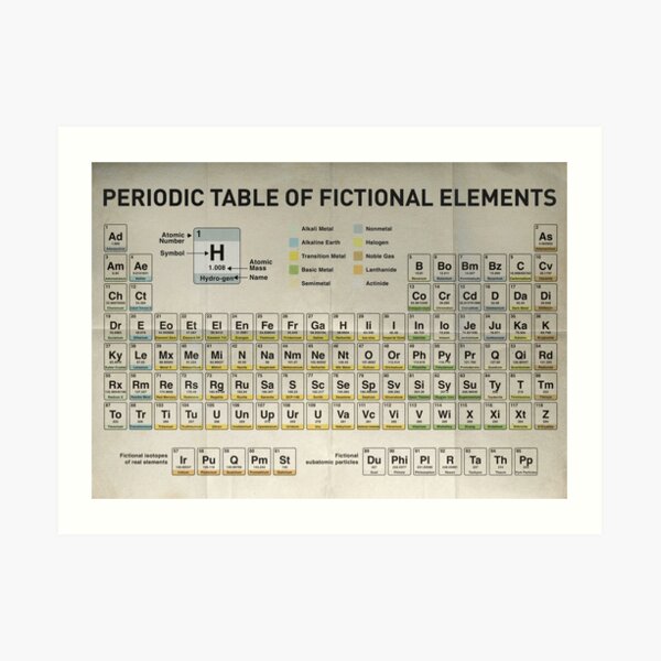 "Periodic Table of Fictional Elements" Art Print for Sale by ...