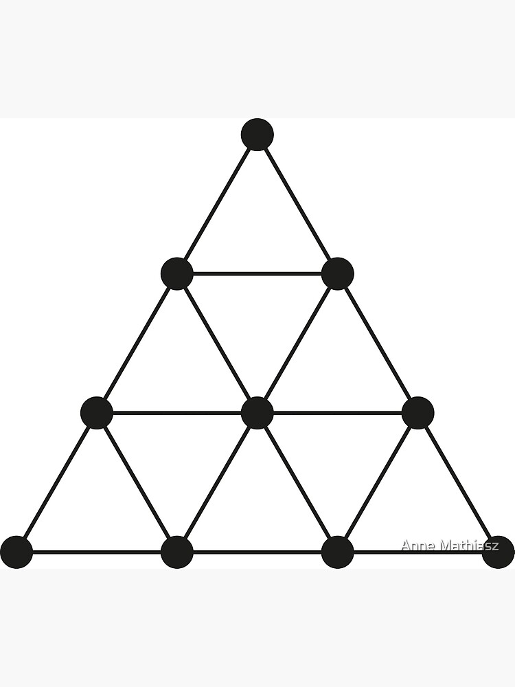 "Tetraktys, The Unit Of Four - Pythagoras " Poster by nitty-gritty ...