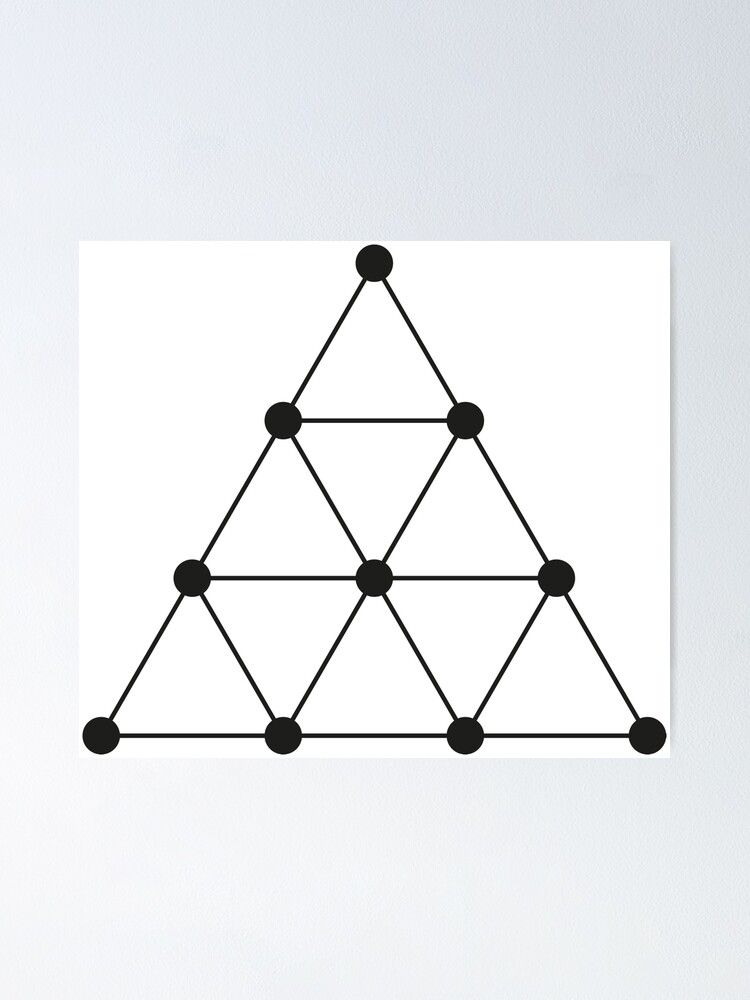 "Tetraktys, The Unit Of Four - Pythagoras " Poster by nitty-gritty ...