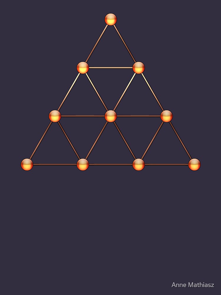 "Tetraktys, The Unit Of Four - Pythagorean Symbol " Essential T ...