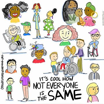 "Everyone Is Different" Art Board Print for Sale by Open Future | Redbubble