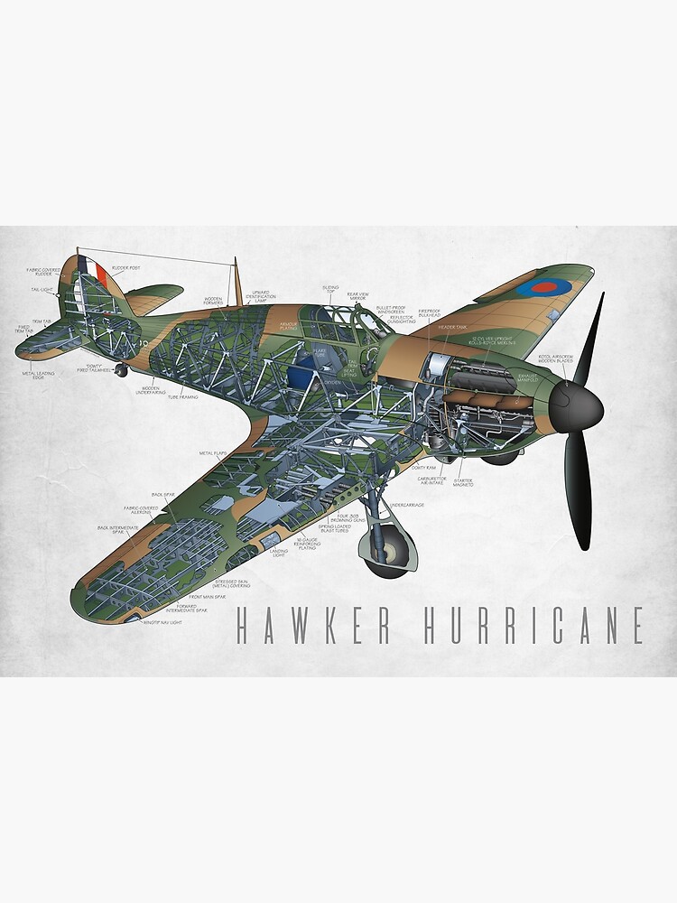 "Hawker Hurricane Cut-Away Illustration" Poster for Sale by dj ...