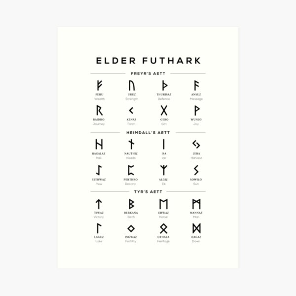 "Elder Futhark Runes Alphabet Chart - White" Art Print for Sale by ...