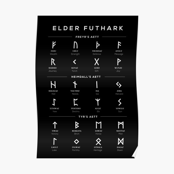 "Elder Futhark Runes Alphabet Chart - Black" Poster by typelab | Redbubble