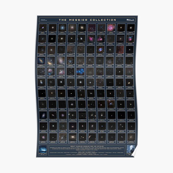 "The Messier Collection Poster" Poster for Sale by siomsmay12 | Redbubble