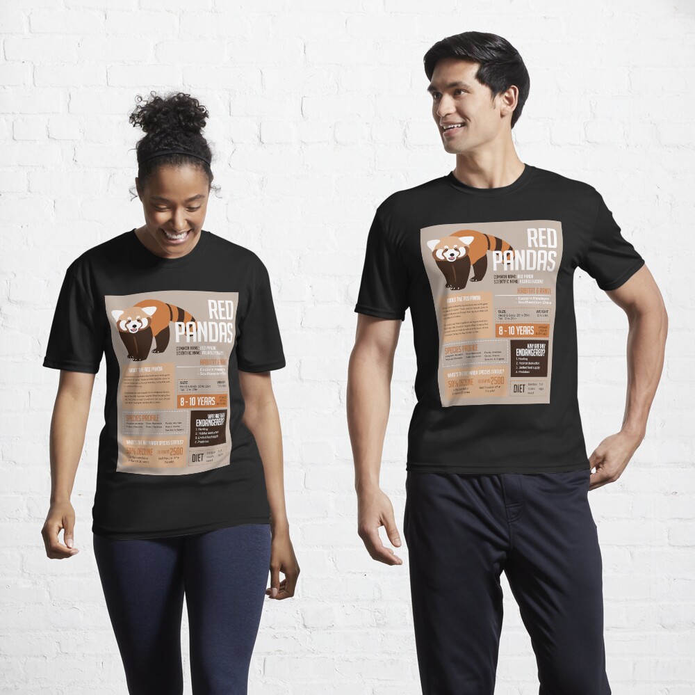 "Red Panda Infographic" Poster for Sale by Luan Huynh | Redbubble