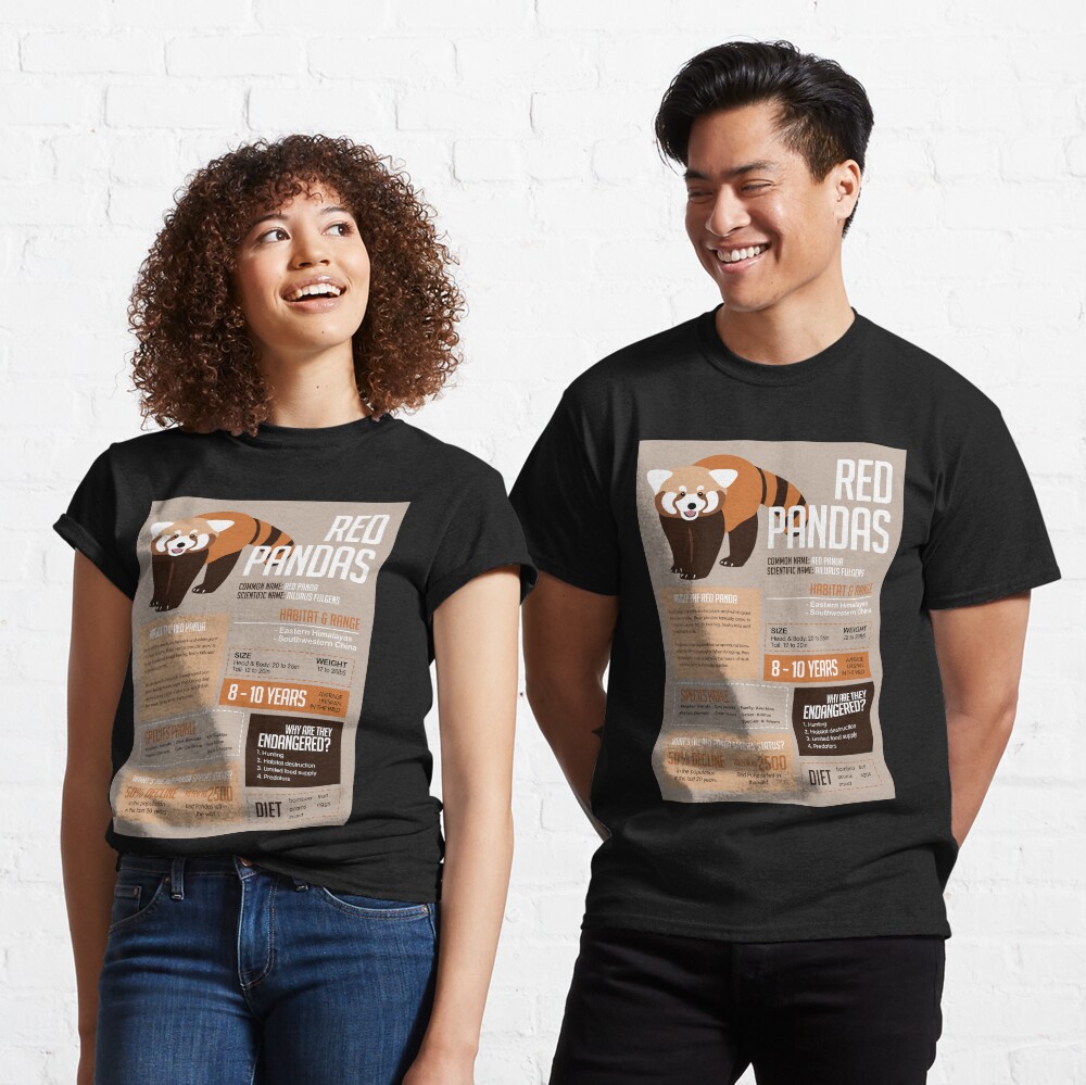 "Red Panda Infographic" Poster for Sale by Luan Huynh | Redbubble