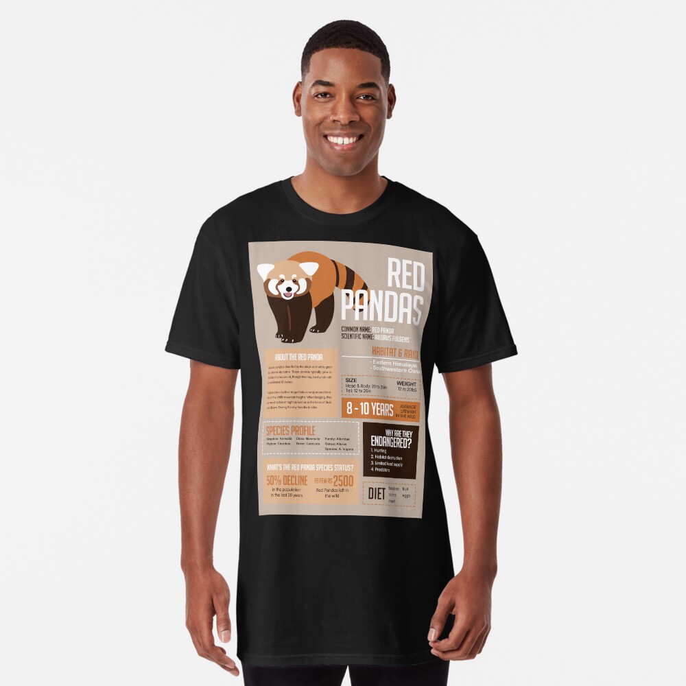 "Red Panda Infographic" Poster for Sale by Luan Huynh | Redbubble