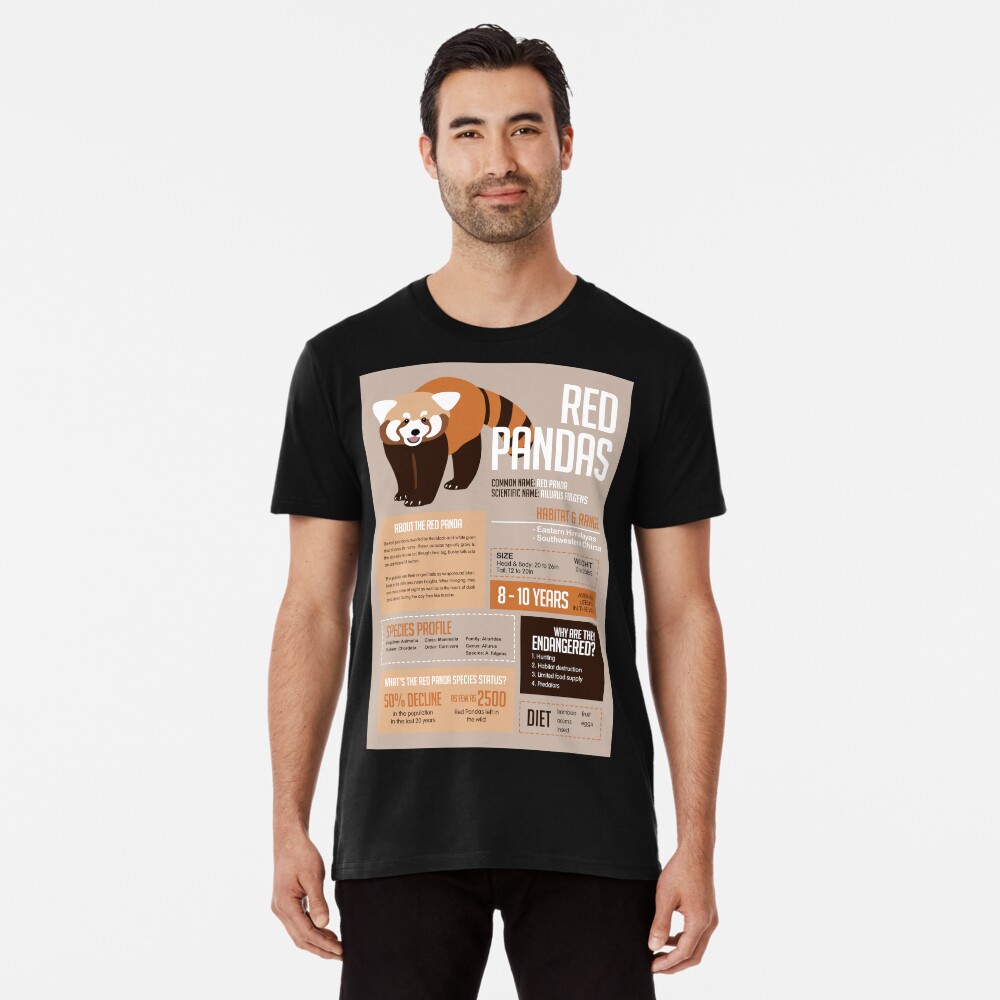 "Red Panda Infographic" Poster for Sale by Luan Huynh | Redbubble