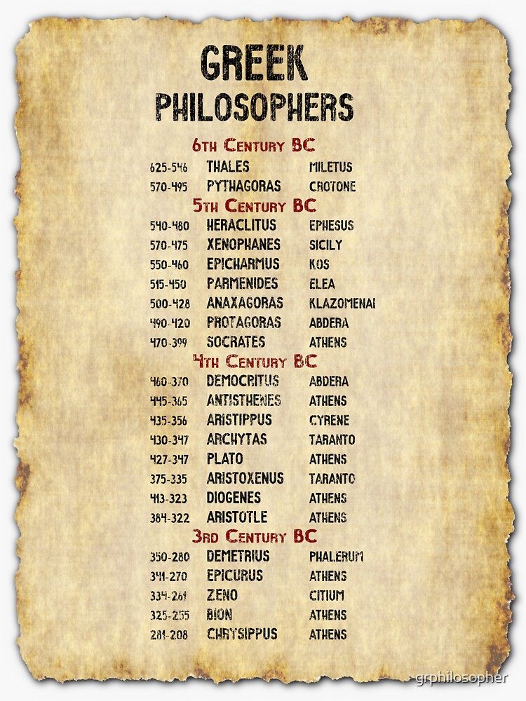 "Locations of Ancient Greek Philosophers" Sticker for Sale by ...