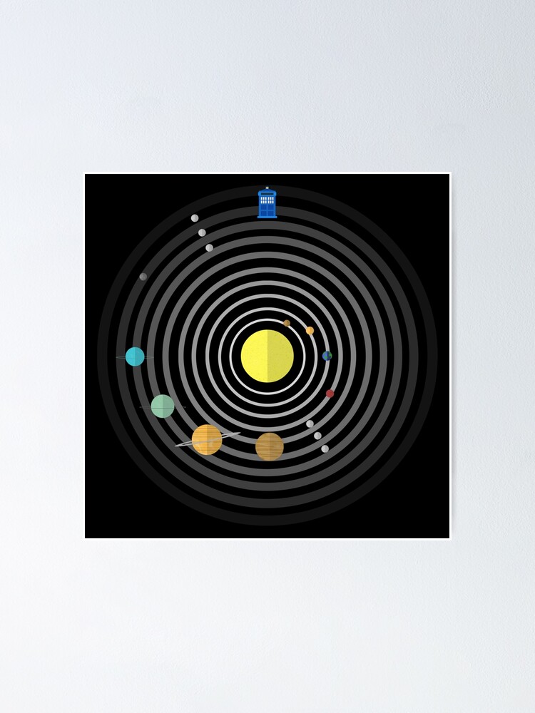 "Circular Solar System" Poster for Sale by yourfangirltv | Redbubble