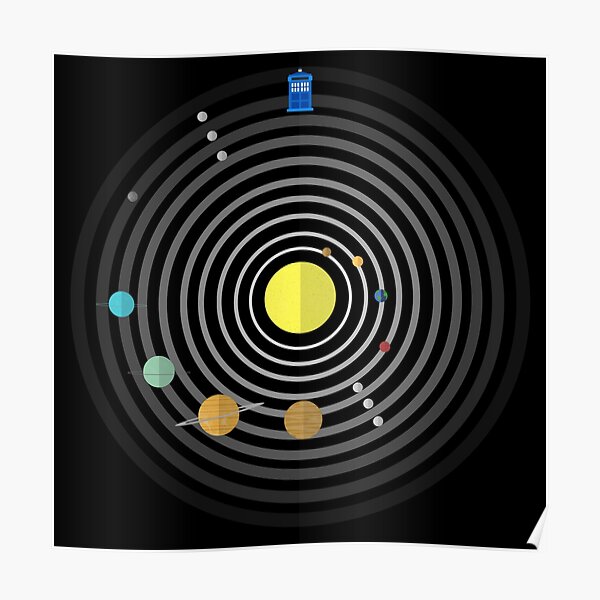 "Circular Solar System" Poster for Sale by yourfangirltv | Redbubble