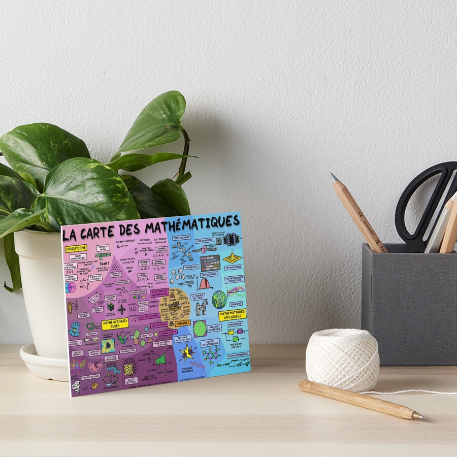 "The Map of Mathematics (French Version)" Art Board Print for Sale by ...