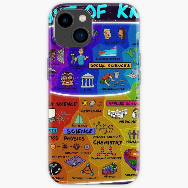 "The Donut of Knowledge" iPhone Case for Sale by DominicWalliman ...