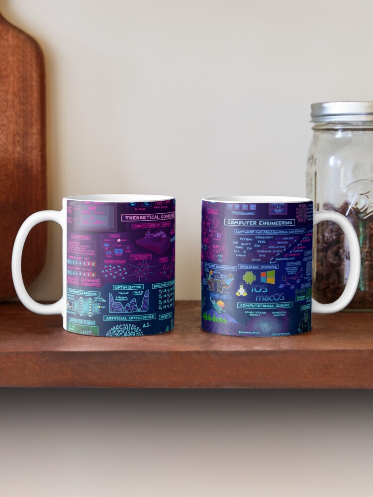 "Map of Computer Science" Coffee Mug for Sale by DominicWalliman ...