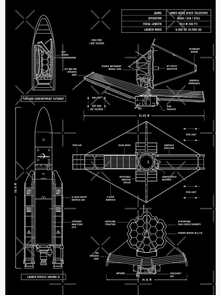 James Webb Space Telescope (White Stencil-No Background. Vertical ...