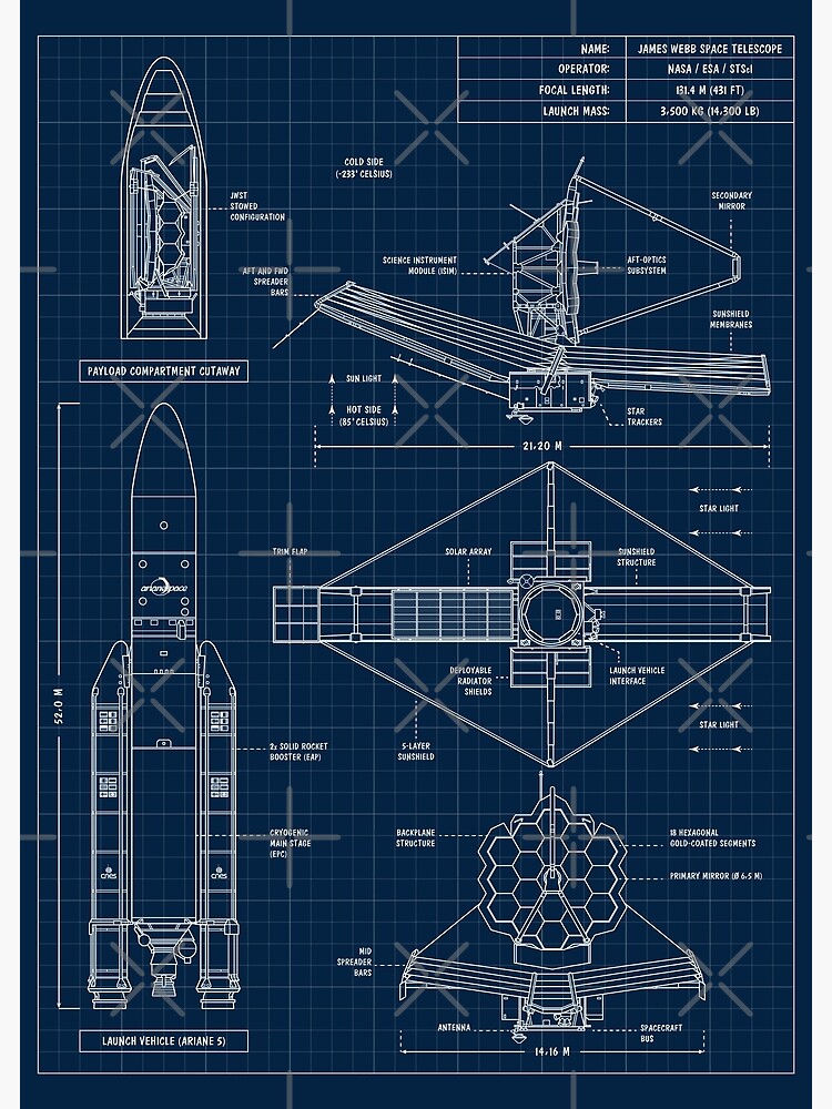 "James Webb Space Telescope (Navy Blueprint. Vertical)" Poster for Sale ...