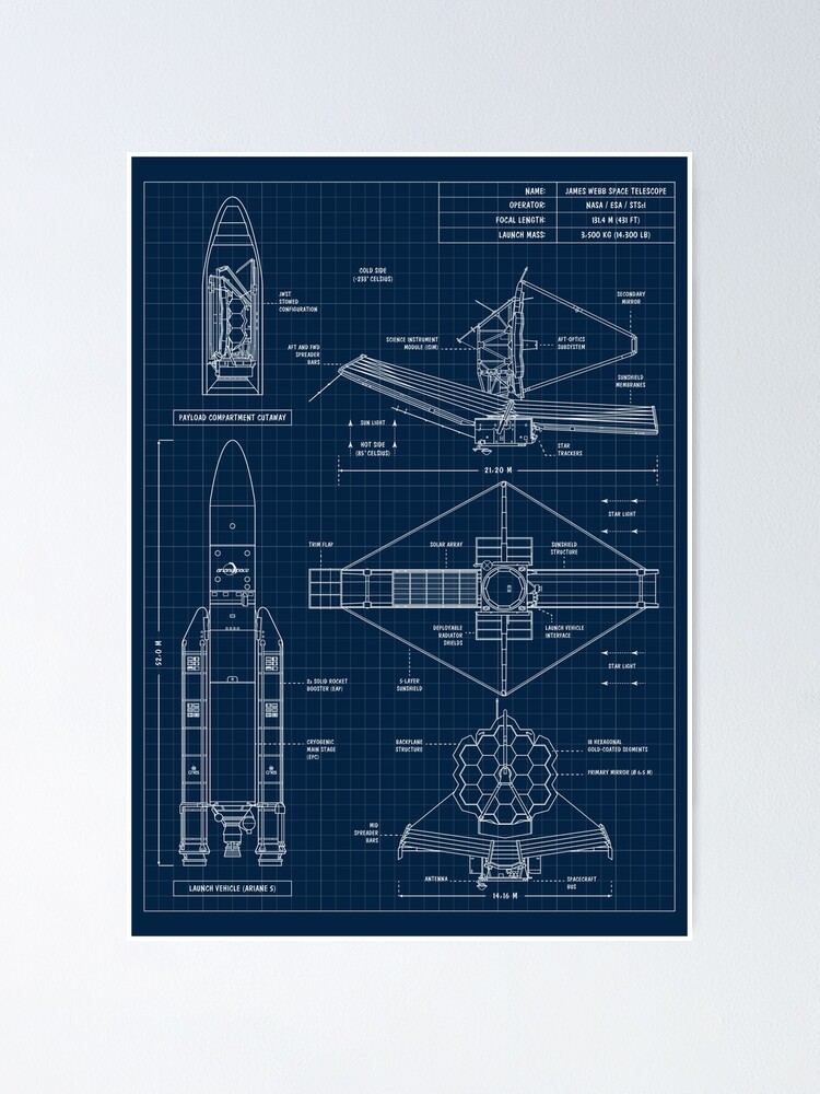 "James Webb Space Telescope (Navy Blueprint. Vertical)" Poster by ...