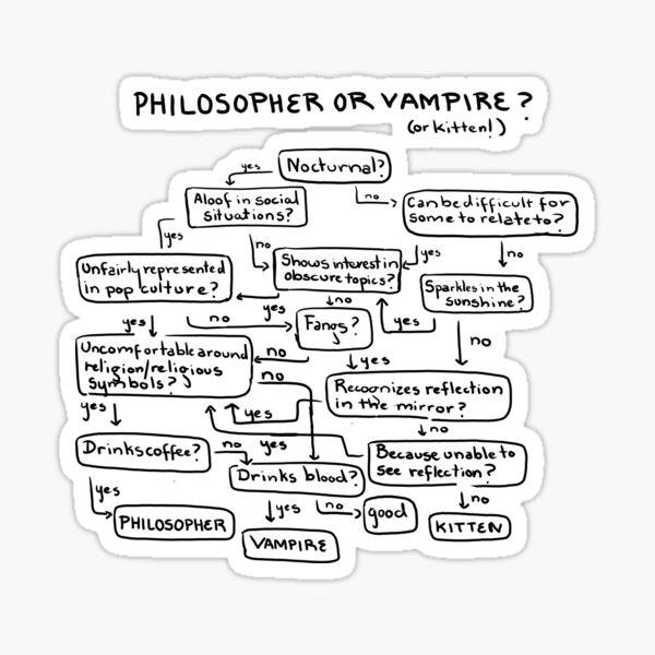 rachelkatler Shop | Redbubble