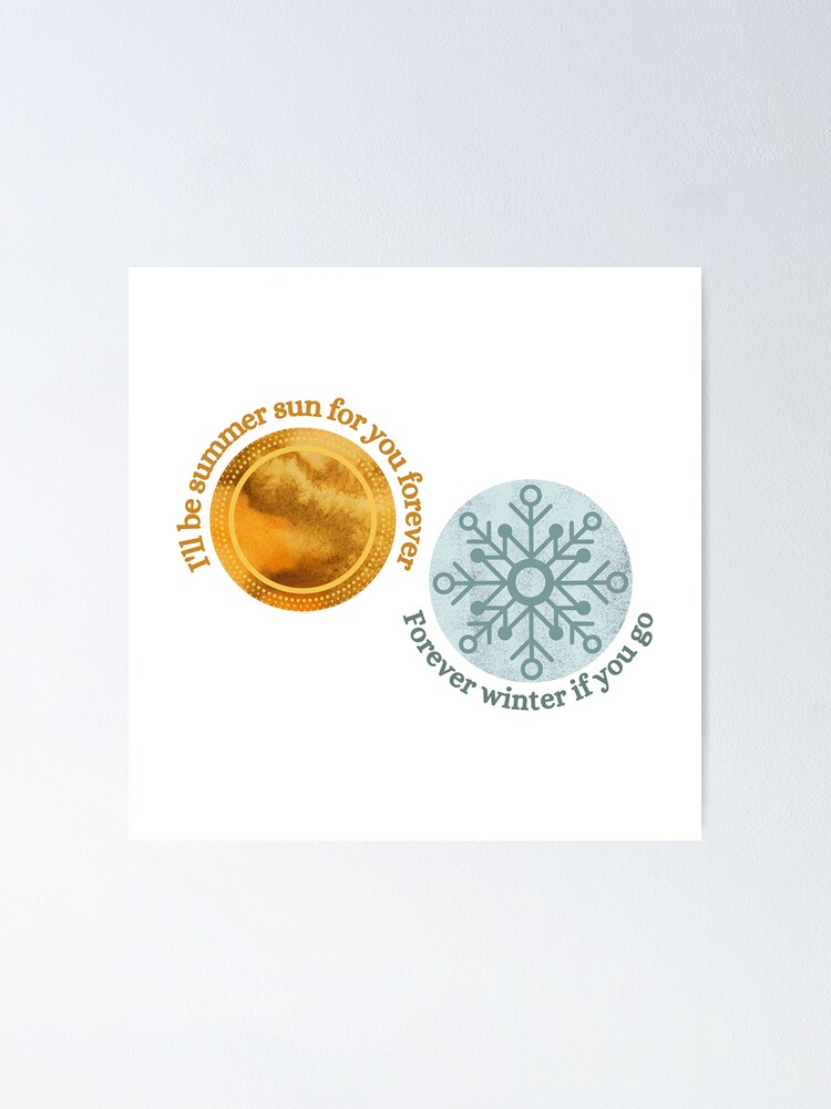 "Forever winter - Taylor Swift RED" Poster for Sale by nd-creates ...