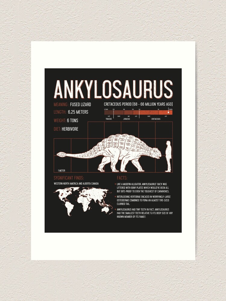 "Ankylosaurus Dinosaur Facts Mens Womens Kids Science" Art Print for ...