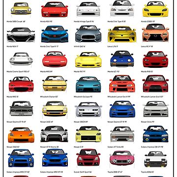 "Copie de Copie de Copie de American Sports Cars" Poster by Alt ...