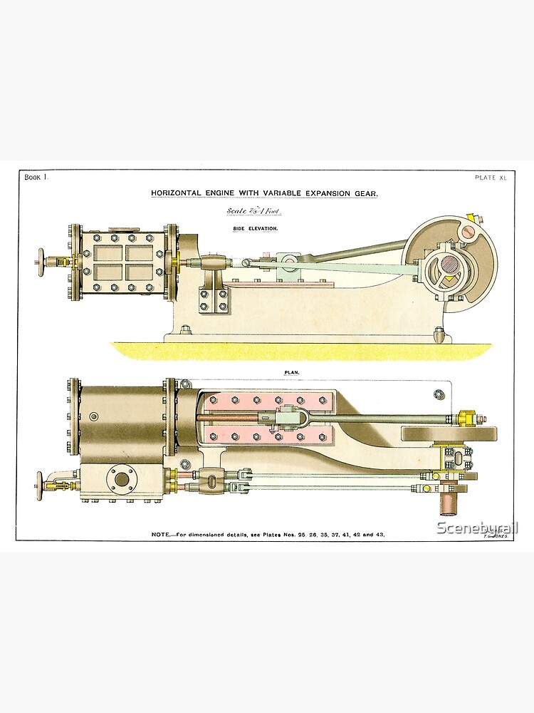 "Vintage drawing of a horizontal steam engine" Art Print for Sale by ...